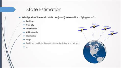 Lecture Slides Autonomous Robots Lab