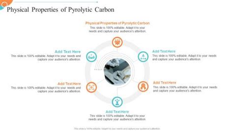 Properties Of Pyrolytic Carbon Powerpoint Presentation And Slides Ppt Presentation Slideteam