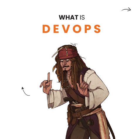 exlearn technologies on linkedin cloudwithexlearn devops devopsjobs