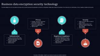 Business Data Encryption Security Technology PPT PowerPoint