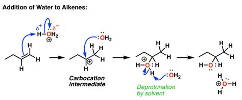 Catalyst For Hydration Of Alkene