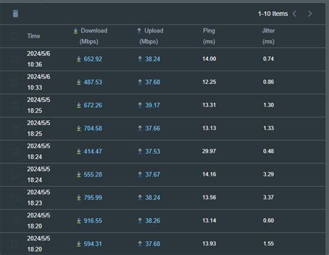 Monitoring Isp Bandwidth Apps And Virtualization Truenas Community Monitoring Isp Bandwidth Apps And Virtualization Truenas Community