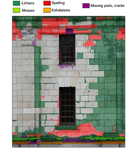 Mapping Deterioration In The Tower Of Chaudron Castle Of Chambord Download Scientific Diagram