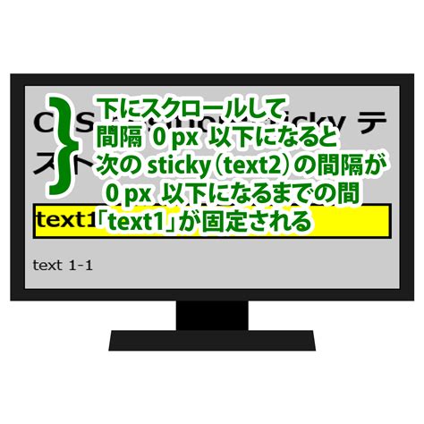 Excelvba で「名前の定義」を設定して、 Referstorange プロパティで定義済み範囲を取得する。