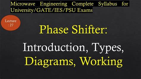 Phase Shifter In Microwave Waveguide Introduction Types Diagrams