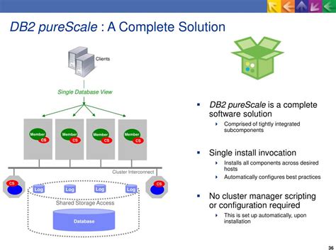 Ppt Ibm Db2 Purescale Overview And Technical Deep Dive Powerpoint