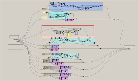 Grasshopper Attractor Help Setting Maximum Values That Work With