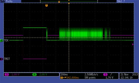 TMS F Device May Be Operating In Low Power Mode CCS Code Composer Studio