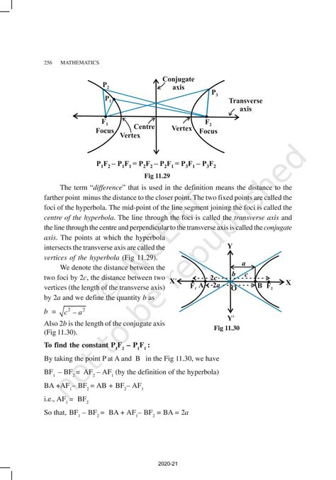 Conic Sections Ncert Book Of Class 11 Mathematics
