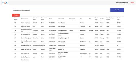 Sqlalchemy— Basic Validations And Constraints In Models By Diana Jordan Medium