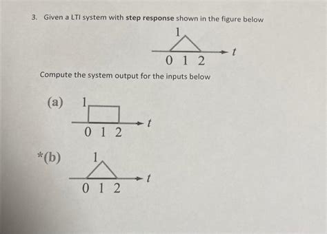 Solved 3 Given A Lti System With Step Response Shown In