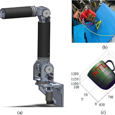 design concept of the robotic manipulator for 3d printing a a six dof