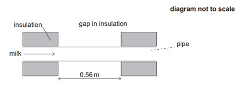 Mock Exam IB DP Physics HL Paper 2 Set 2