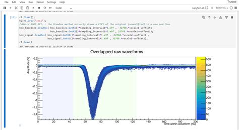 Not Refreshed Jsroot Graphics Within Jupyter Notebook V7 Jupyterlab