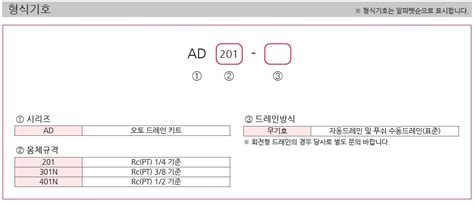 케이시시정공(KCC) - 에어클린유니트>AD201~401