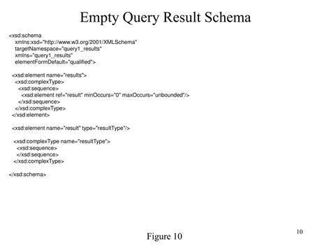 Ppt Xmlape Architecture Powerpoint Presentation Free Download Id