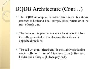 DQDB Notes Pdf Computer Networking Computing DQDB Notes Pdf Computer Networking Computing