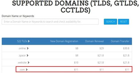 Review Web Hosting Dan Vps Interserver • Linux And Open Source
