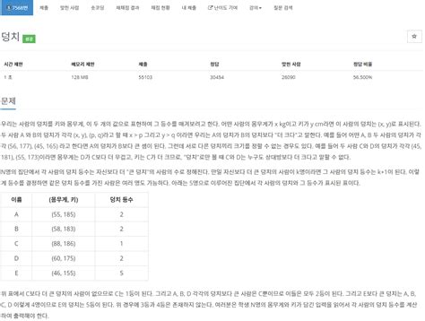 [백준 boj] 7568번 덩치 java 자바 코딩하는 코알못