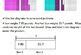 Math Notes Adding And Subtracting Decimals By Kenneth Hynes TPT