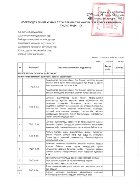 СЭРГЭЭГДЭХ ЭРЧИМ ХҮЧНИЙ ЭХ ҮҮСВЭРИЙН ҮЙЛ АЖИЛЛАГААГ ШАЛГАХ ХЯНАЛТЫН Pdf