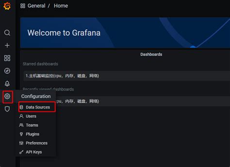 一、使用docker Compose快速部署prometheusgrafana环境 Laoyangs Blog