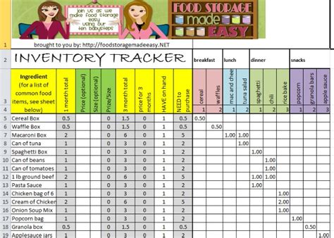 Food Storage Inventory Spreadsheets You Can Download For Free