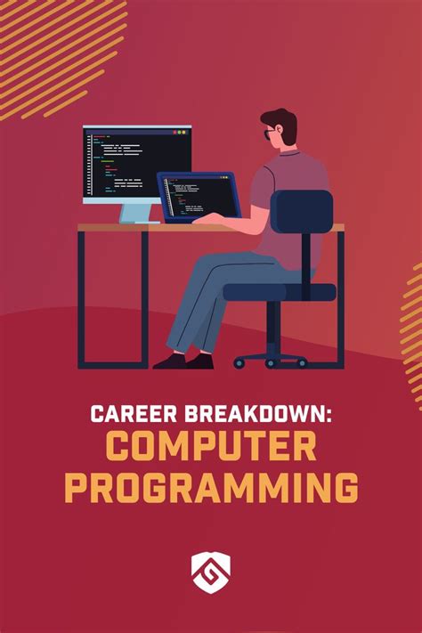 Computer Programming What Is It Computer Programming Degree