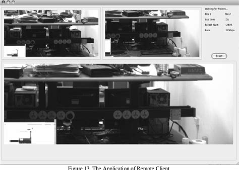 Figure 1 From Design Of Panoramic Mosaic Camera Based On Fpga