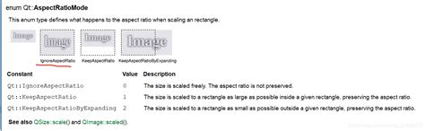 Qcustomplot控件设备背景图片（qt图片自适应控件大小），并且设置绘图区域颜色透明qcustomplot 背景图 Csdn博客