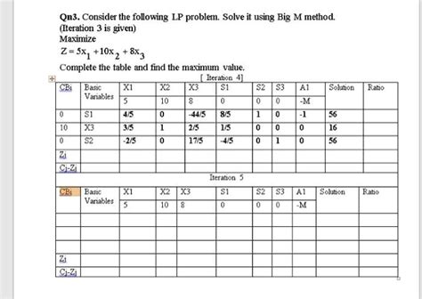 Solved Qn3 Consider The Following Lp Problem Solve It Using The Big M Method Iteration 3 Is