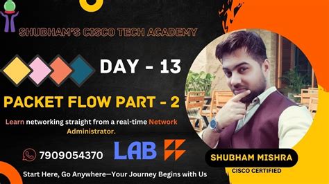 Day 13 Advanced Ccna Training By A Network Administrator Ccnacourses Networking