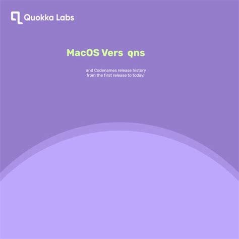quokka labs on linkedin macos versions