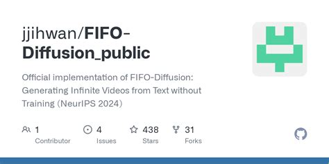 github jjihwan fifo diffusion public official implementation of fifo