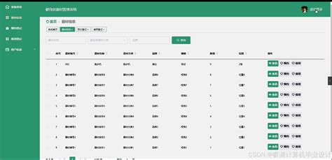 Python毕设 健身房器材管理系统1bw875b4程序论文 可用于毕业设计 Csdn博客