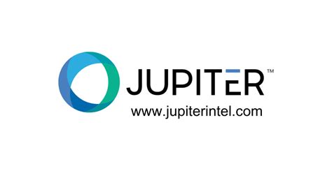 Climatescore Global Physical Risk Forecasting