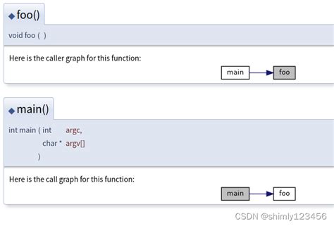 使用 Doxygen 生成项目的 Callgraph Call Graph，函数调用图doxygen生成函数调用图 Csdn博客