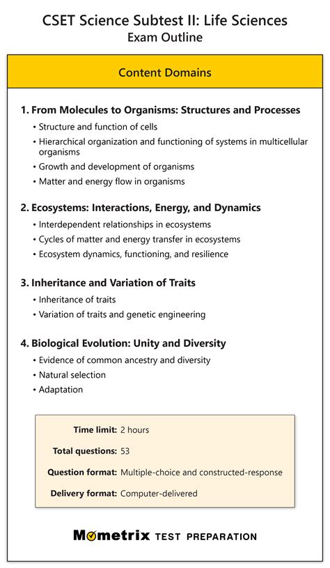 Cset Science Subtest Ii Life Sciences Practice Test 2023