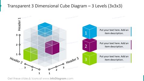 3d Cube Search Results