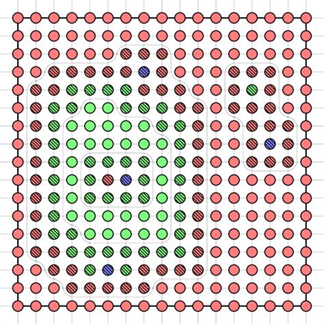 A 3 State Potts Model Configuration With Padded Red Boundary