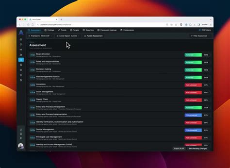 If Youre Moving To Use The Ncsc Caf Framework How About Getting Out Of… Adam Louca