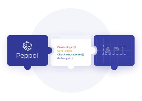 Peppol Access Point Qvalia