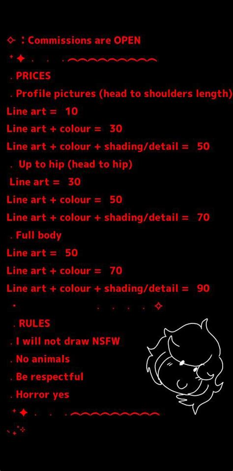 Closed Five Nights At Freddys Amino