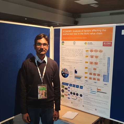Debasish Paul On Linkedin Circular Circulareconomy Circularfoodsystem Valuechain Litchi