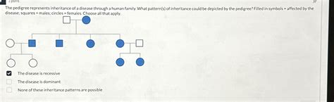 Solved The Pedigree Represents Inheritance Of A Disease