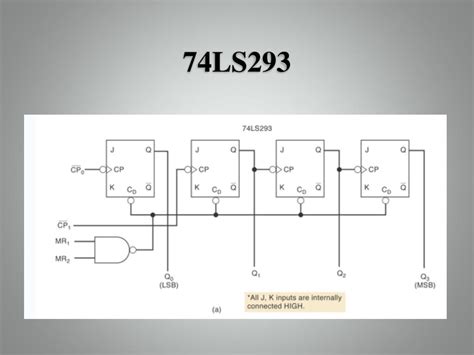 Ppt Chapter 7 Powerpoint Presentation Free Download Id6049321