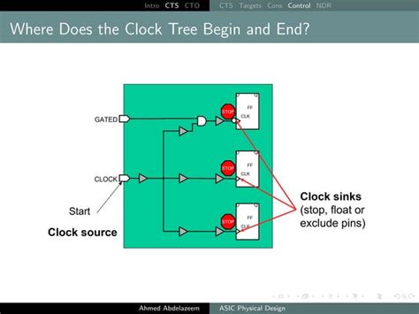 Clock Tree Synthesis Pdf Computing Technology Computing