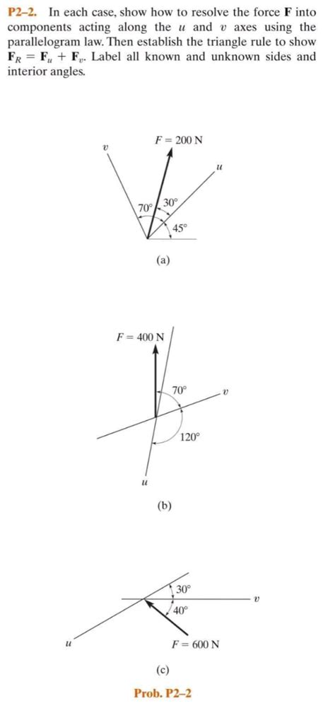 P2 2 In Each Case Show How To Resolve The StudyX