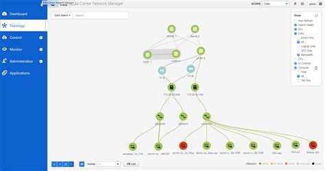 Cisco DCNM LAN Fabric Configuration Guide Release 11 4 1 Topology Cisco Nexus Dashboard