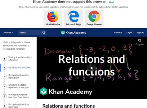Khan Academy Relations And Functions Instructional Video For 7th 8th